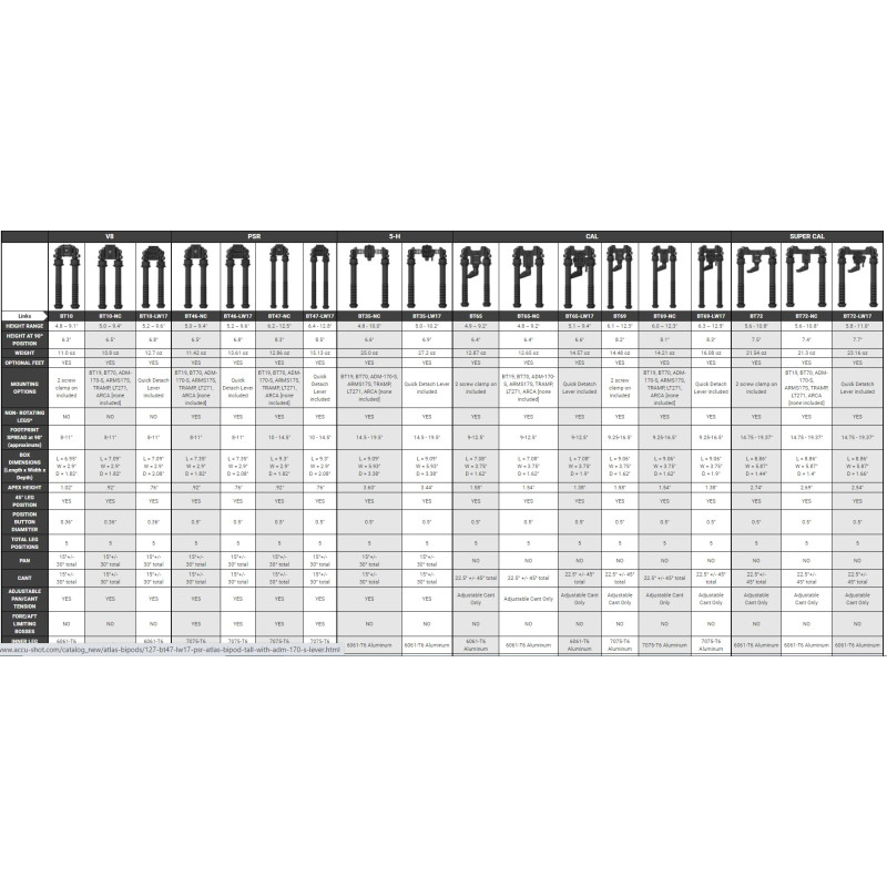 Bipied Atlas BT72 attache rapide picatinny/ arca optyss instruments Gen ...